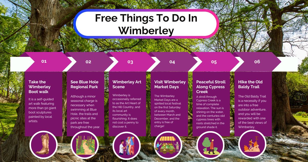 10 Amazing Free Things to Do in Wimberley | 2026 Guide